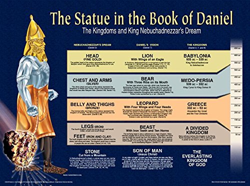 Book Of Daniel In Bible Biblical BOOK OF DANIEL Medieval Manuscript